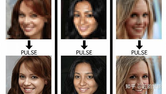 给直播/视频实时打码的智能马赛克系统火了！ - 知乎