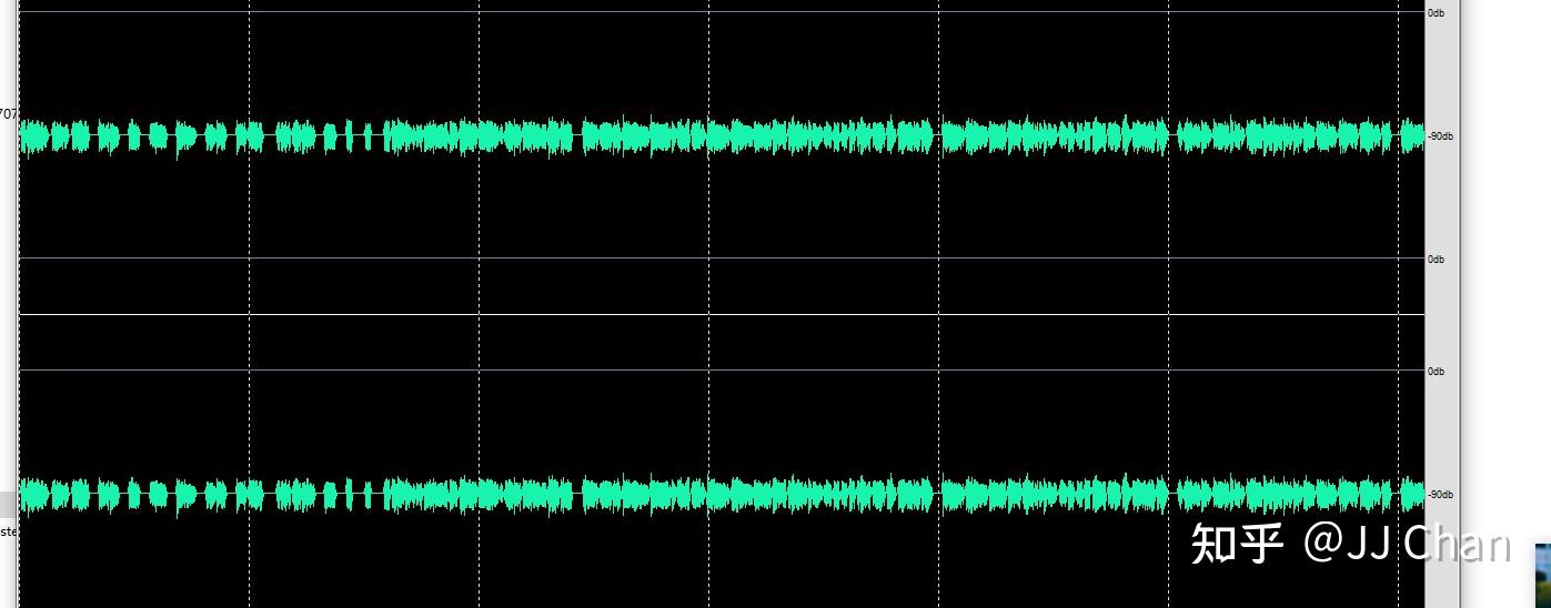 如何解决FFmpeg合并多个音频并解决声音变小的问题？ - 知乎