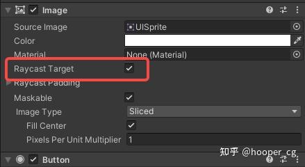 UGUI如何使用EventTrigger - 知乎