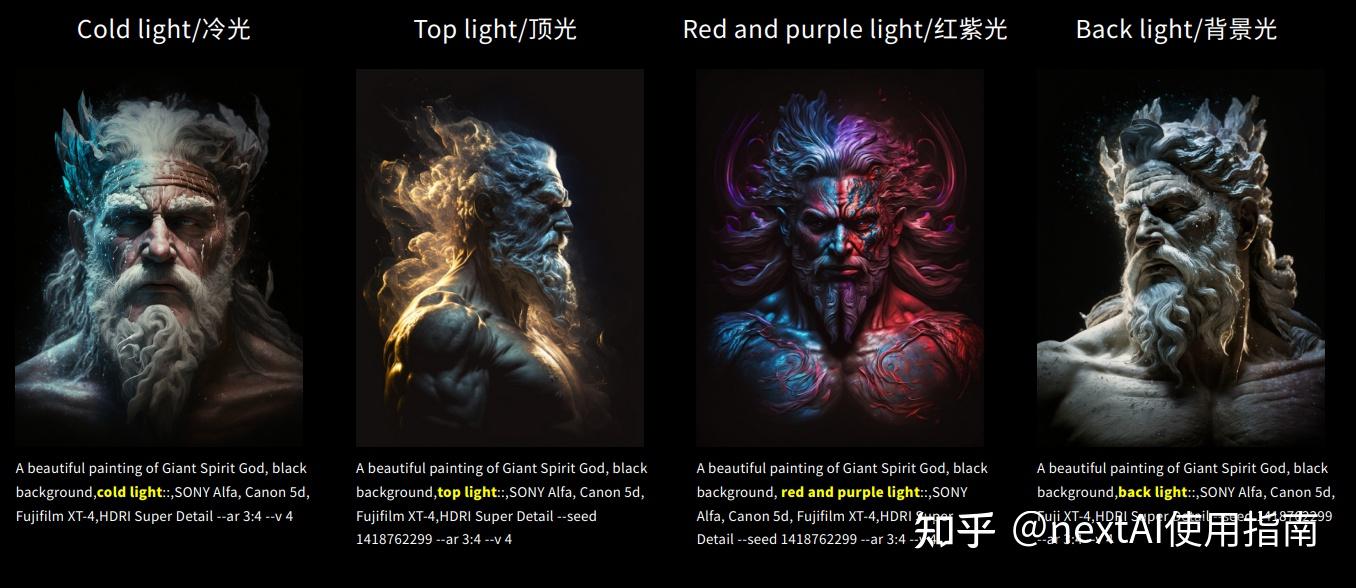 MidJourney提示词基础教程：如何让AI生图保持稳定符合预期 - 知乎