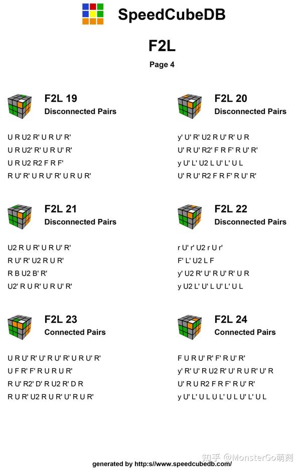 F2L 攻略 | 全套公式，总有一款适合你 - 知乎