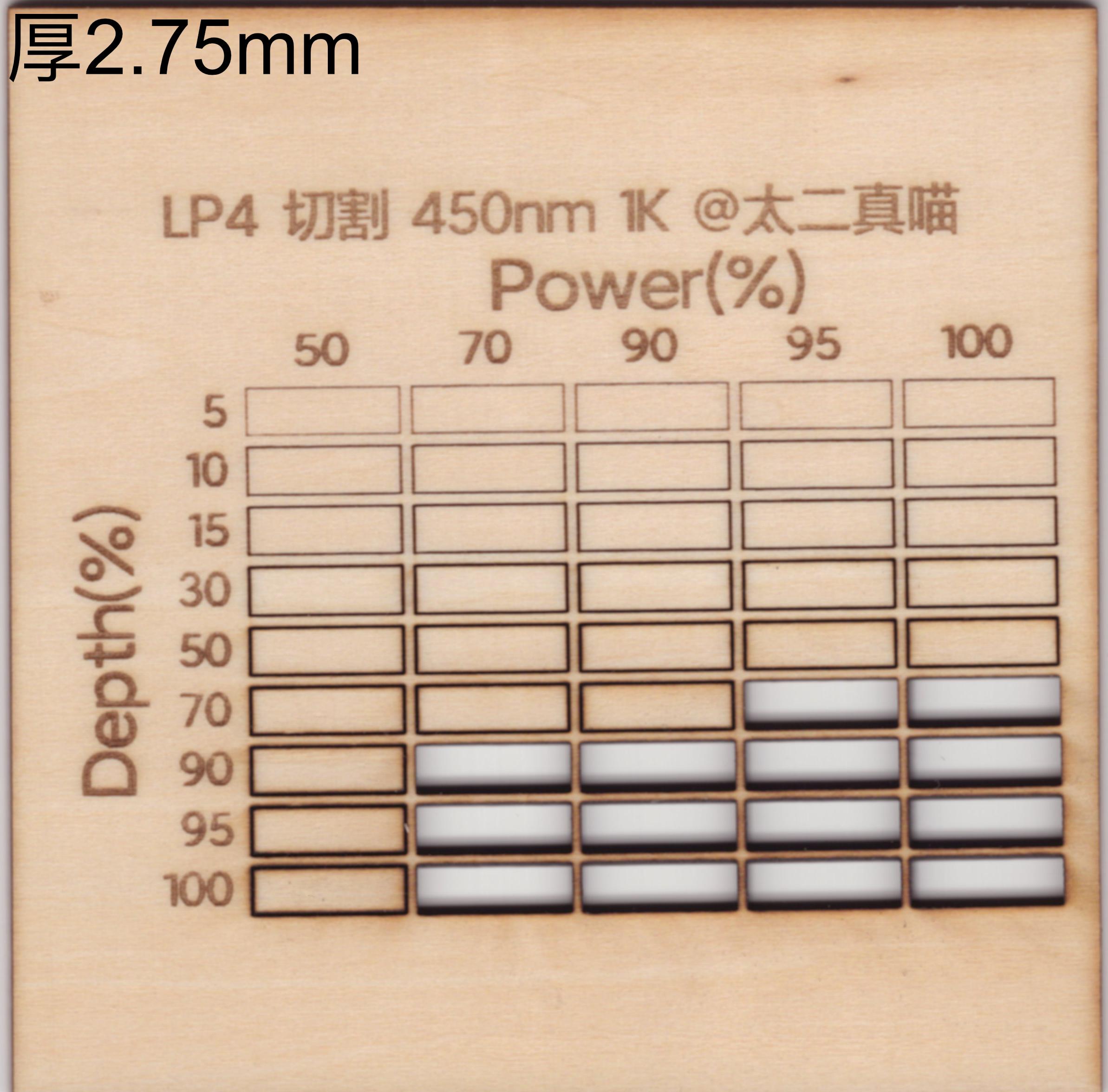 激光啄木鸟LP4材质测试之椴木层板 - 知乎