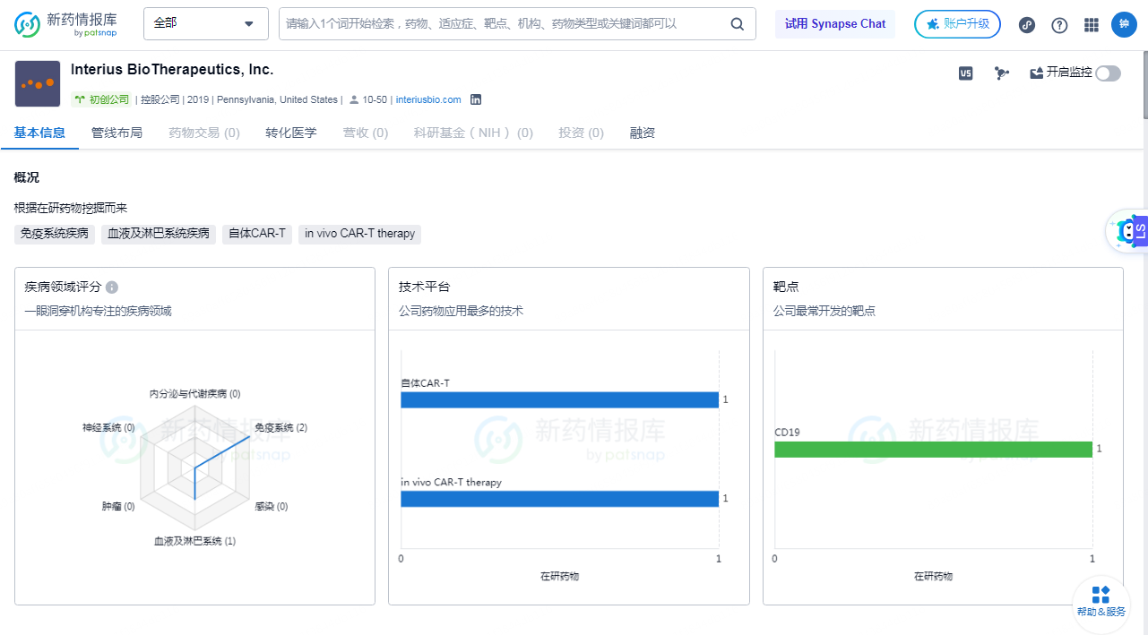 Interius BioTherapeutics获准开展全球首个体内CAR-T疗法INT2104的1期临床试验 - 知乎