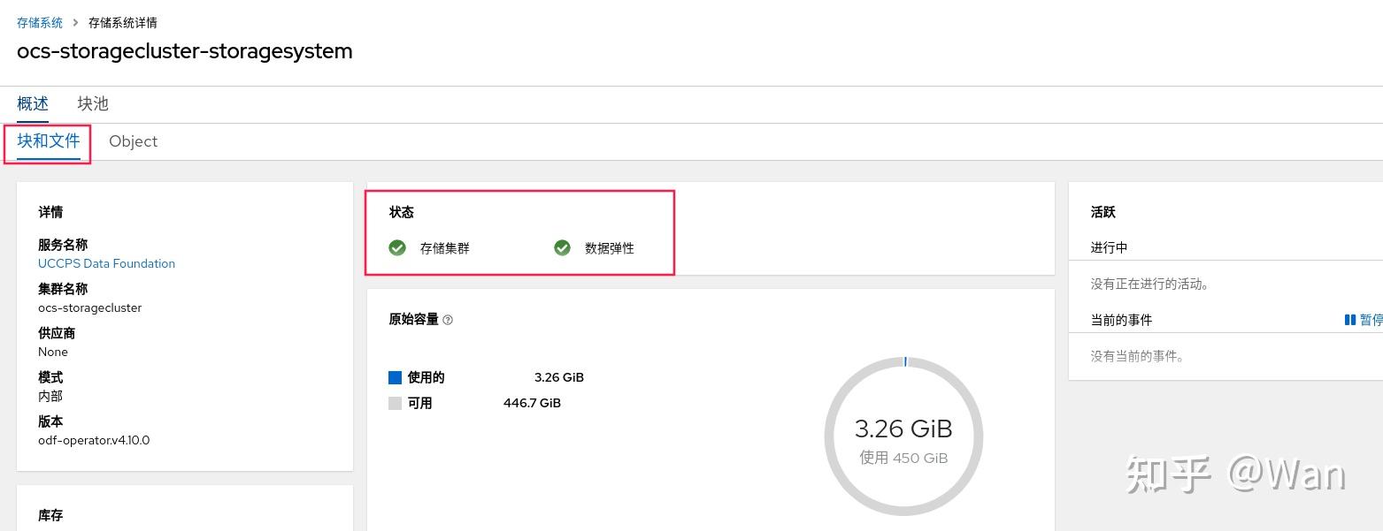 OpenShift 集群部署 Network Observability Operator 对网络流量进行监控观测 - 知乎
