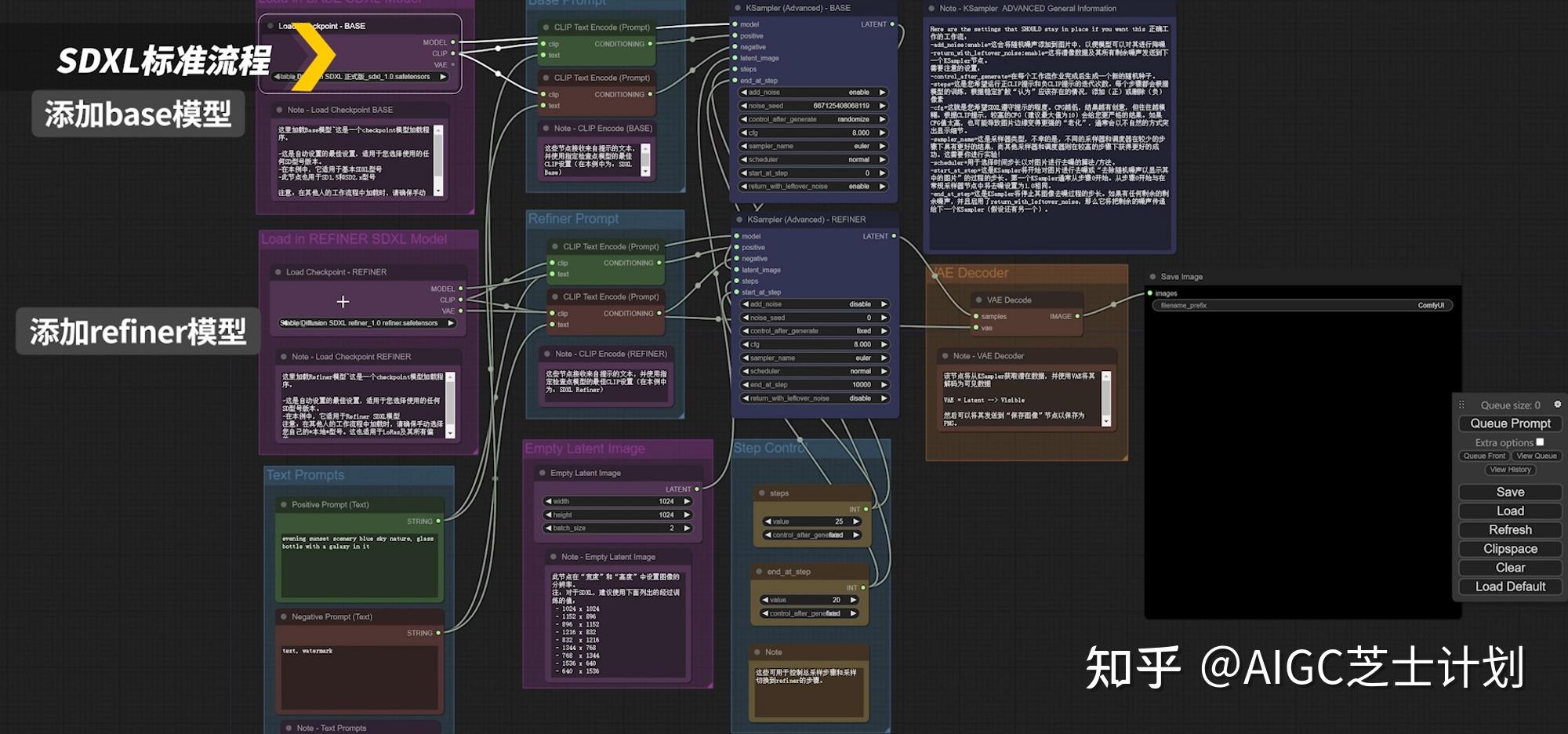 ComfyUI上使用SDXL1.0官方工作流实操使用 零基础讲解节点式生成的Ai绘画工具comfyui，节点模块讲解 - 知乎
