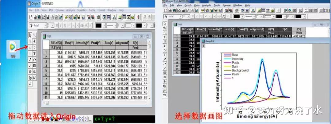 科学指南针测试干货系列-XPS数据处理简易指南 - 知乎