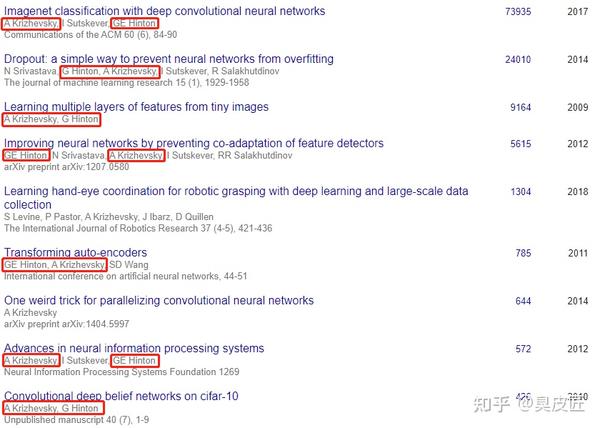 深度学习经典论文分享（三）-ImageNet Classification with Deep Convolutional Neural ...