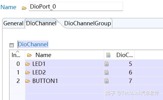 英飞凌Aurix2G TC3XX Port&Dio模块详解 - 知乎