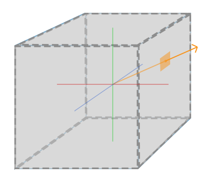 详解Cubemap、IBL与球谐光照 - 知乎