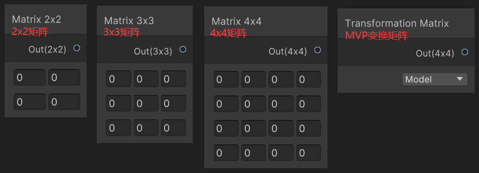 【Unity3D】Shader Graph节点 - 知乎