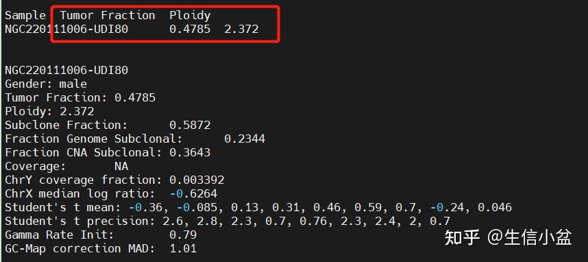 肿瘤纯度的分析 - 知乎