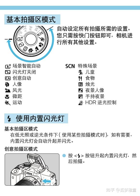 佳能相机EOS-750d_快速参考指南 - 知乎