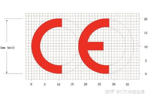 什么是CE认证GPSD指令？ - 知乎