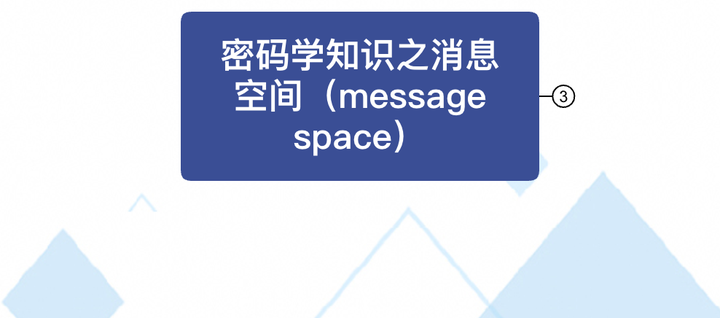 密码学知识之消息空间（message space） - 知乎