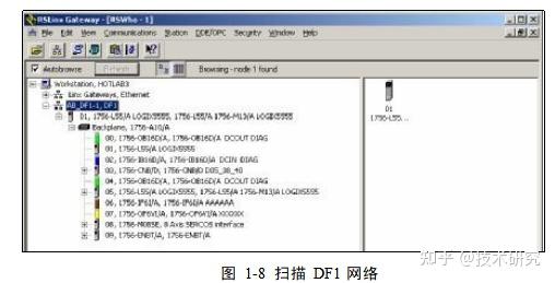 罗克韦尔(AB)PLC讲解，1.组态 RSLinx 通讯，上位机网络接入（1） - 知乎