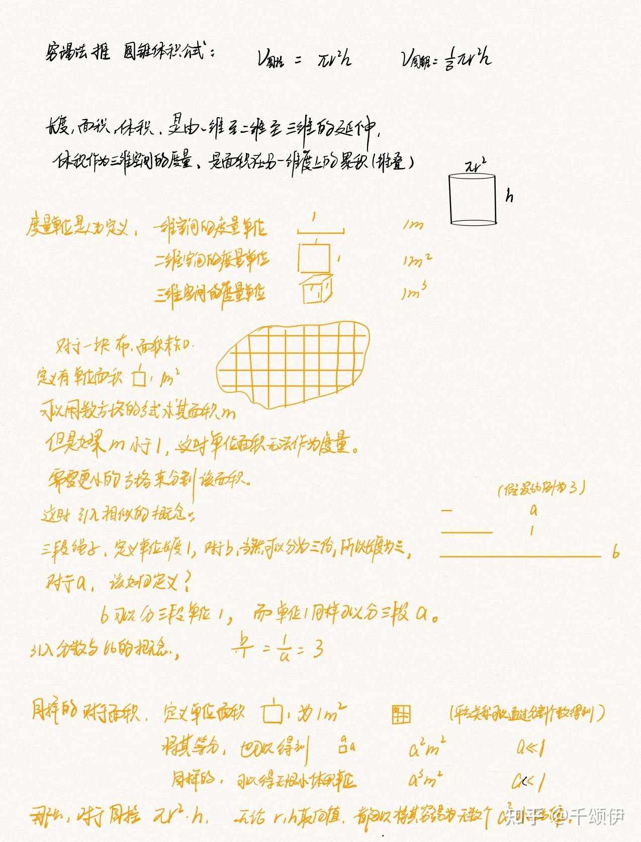 圆锥体积推导 微积分思想 知乎