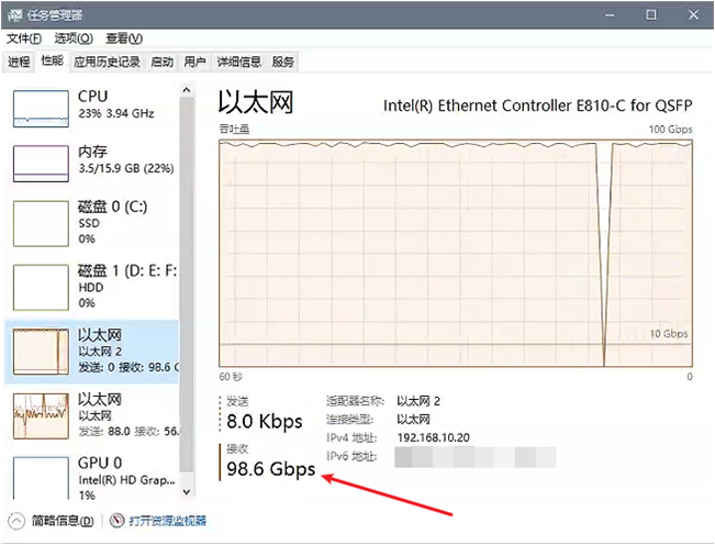 FPGA实现100G UDP协议栈，纯verilog代码编写，基于Ultrascale+ 100G Ethernet Subsystem架构，提供工程源码和技术支持 - 知乎