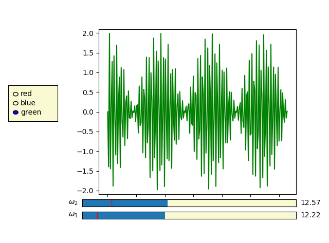 Matplotlib中利用Radiobutton和Slider控制输入参数 - 知乎