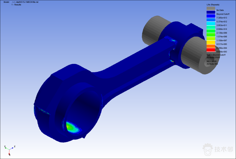基于ANSYS workbench平台下nCode Design Life的连杆疲劳分析简例计算 - 知乎