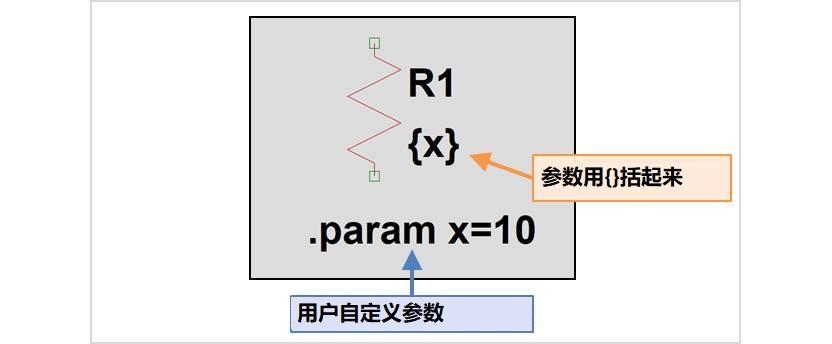 LTspice基础教程：.param命令和.func命令之用户自定义变量和函数 - 知乎
