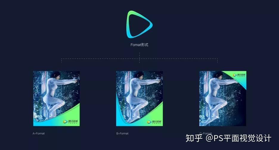 腾讯视频品牌LOGO设计细节曝光 - 知乎