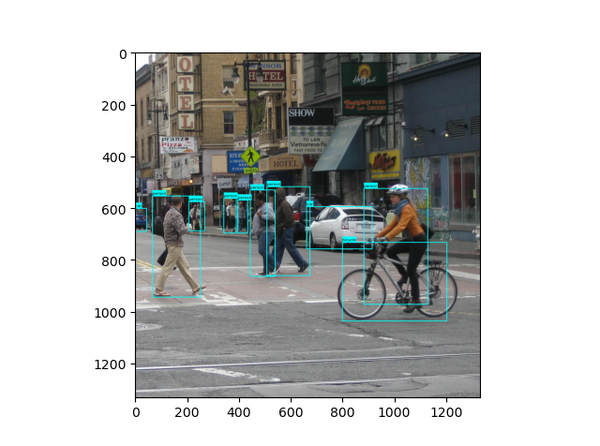 yolo系列之yolov3 - 知乎