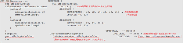 NR CSI协议解读 - 知乎