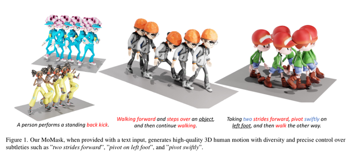 动作生成 CVPR 24‘｜ MoMask: Generative Masked Modeling of 3D Human Motions - 知乎