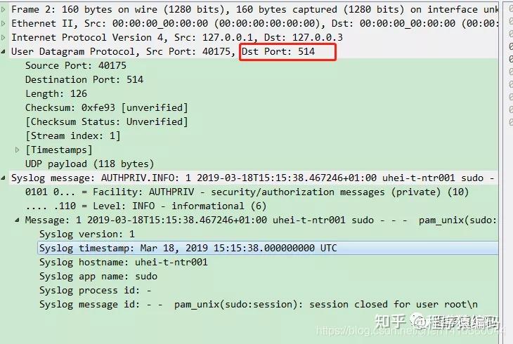 syslog的日志级别如何判断？ - 知乎