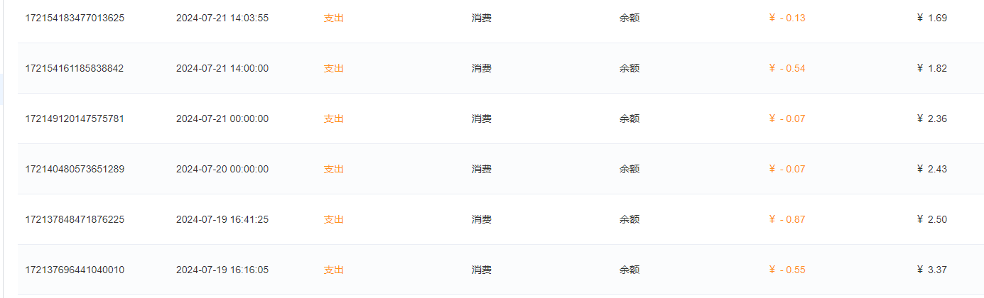 4090 是假的？五大云平台 4090 显卡性能对比 - 知乎