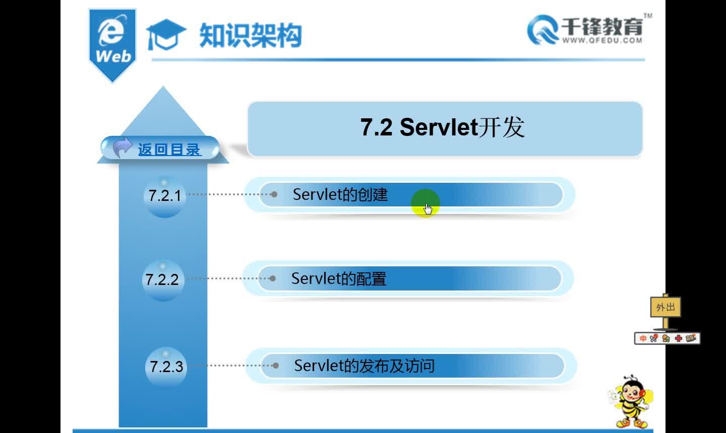 Java Web开发实战—Servlet详解—Servlet基础、开发、Servlet核心API、ServletConfig接口、Context接口、HttpServletRequest接口 - 知乎