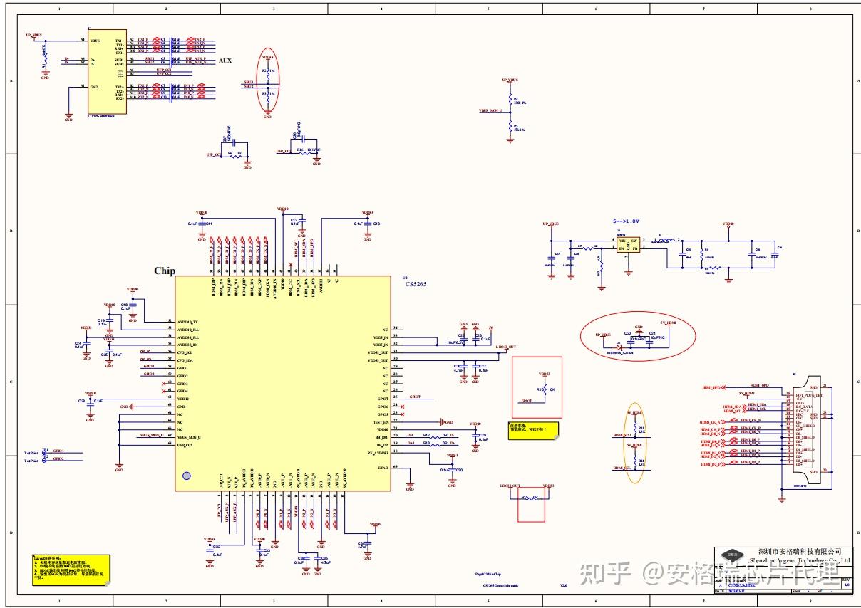 CS5265国产Typec音视频转换芯片|替代RTD2172完全替代LT8711特性参数CS5265Type-C转HDMI - 知乎