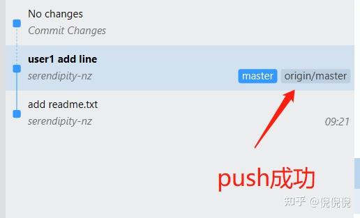 Sublime Merge简单使用教程 - 知乎