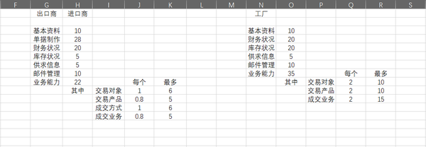 SimTrade的版本类型和参数设置 - 知乎