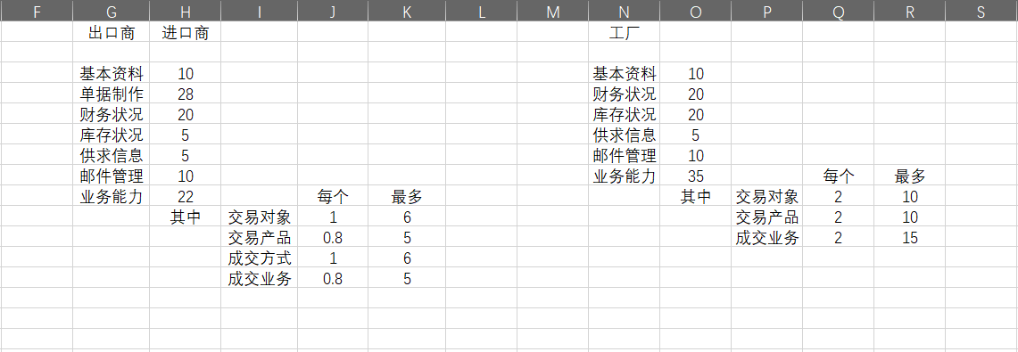 SimTrade的版本类型和参数设置 - 知乎
