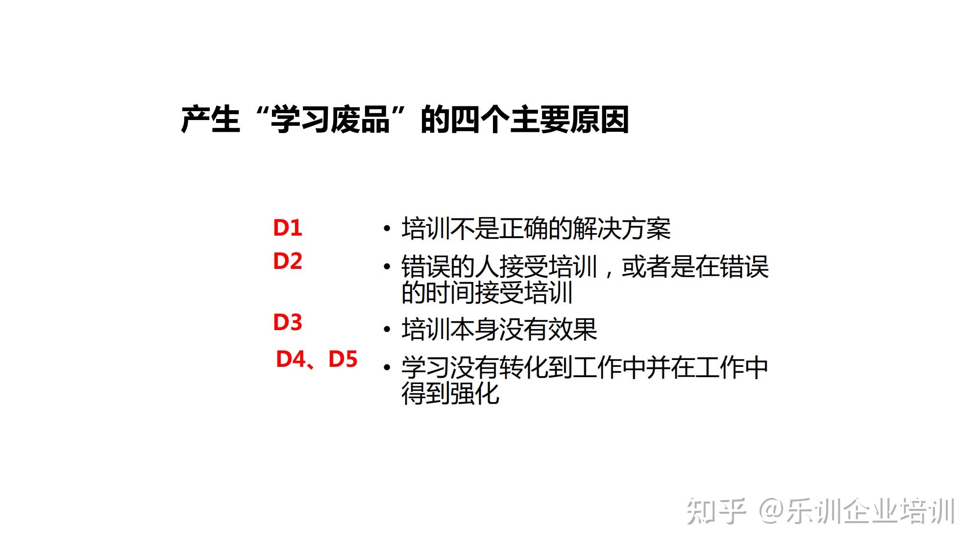 基于6Ds的学习项目设计 - 知乎