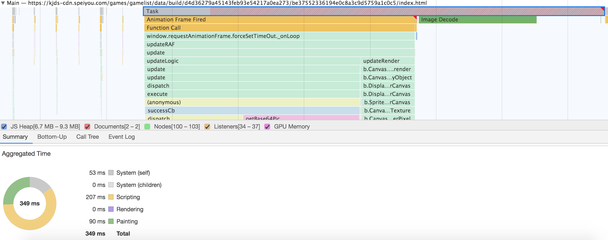Chrome Performance 页面性能分析指南 - 知乎