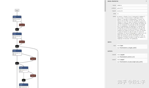 用netron查看深度学习模型的网络结构 - 知乎