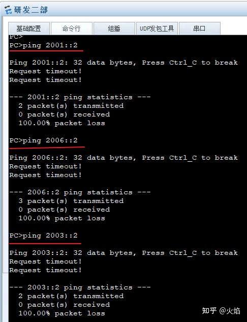 OSPFv3引入外部路由及路由过滤 - 知乎