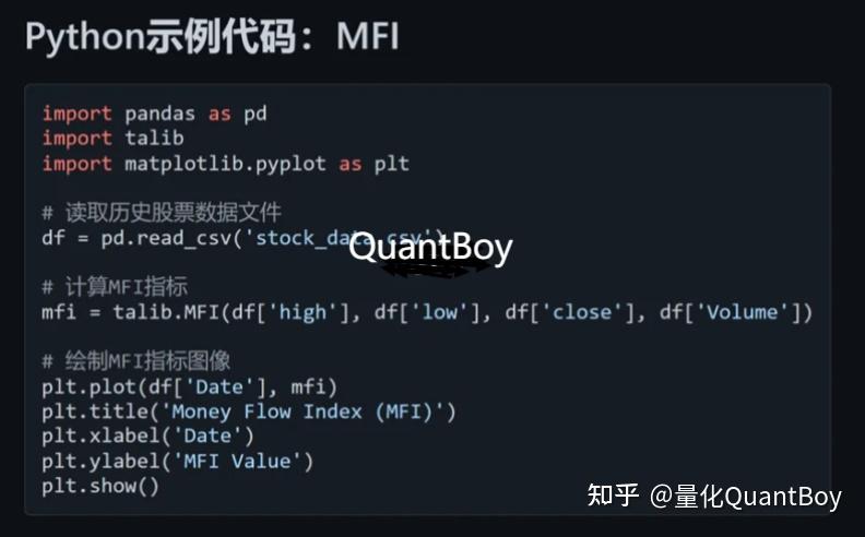 量化交易指标MFI-Talib.30 - 知乎