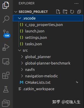 转行自动驾驶算法之路——ros项目推荐，全局规划器评测 - 知乎