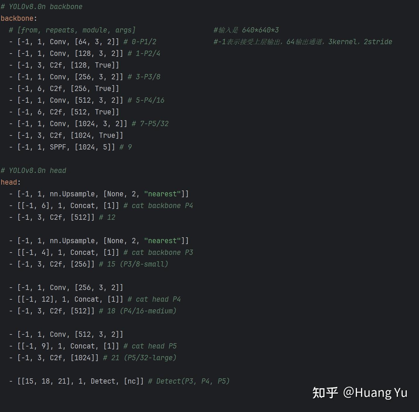 YOLO V8 深度解析 - 知乎