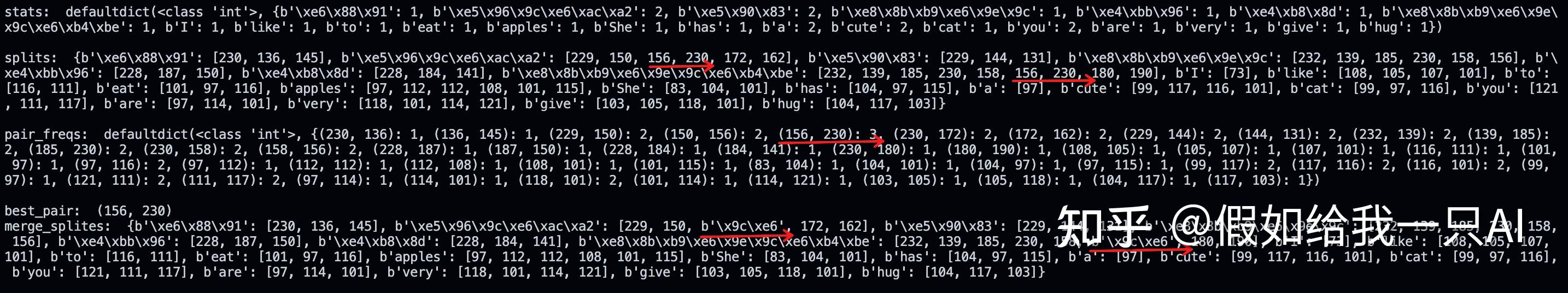 Tokenizer方法介绍——WPE->BPE->BBPE - 知乎