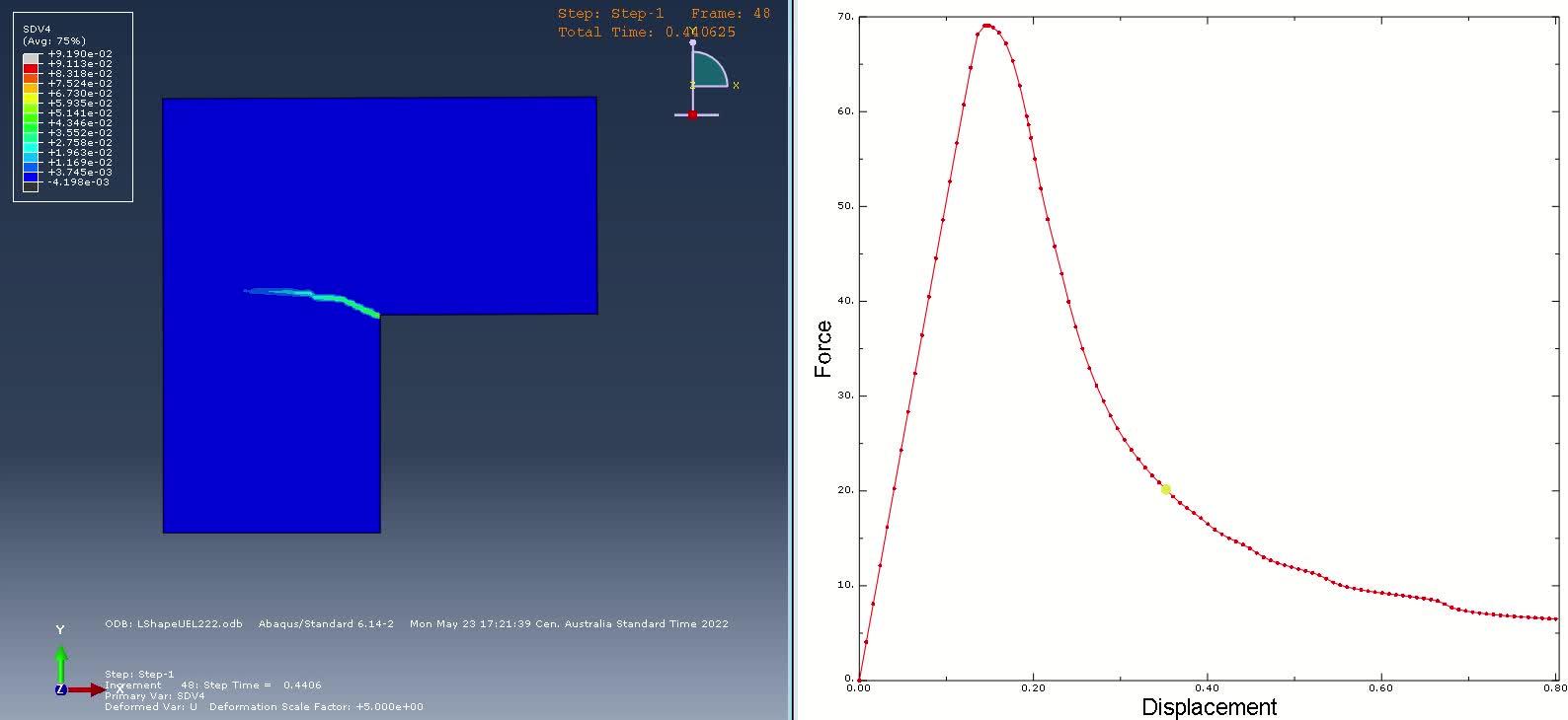 ABAQUS UEL - 损伤模型的缺陷和改进：梯度损伤模型的实现 - 知乎