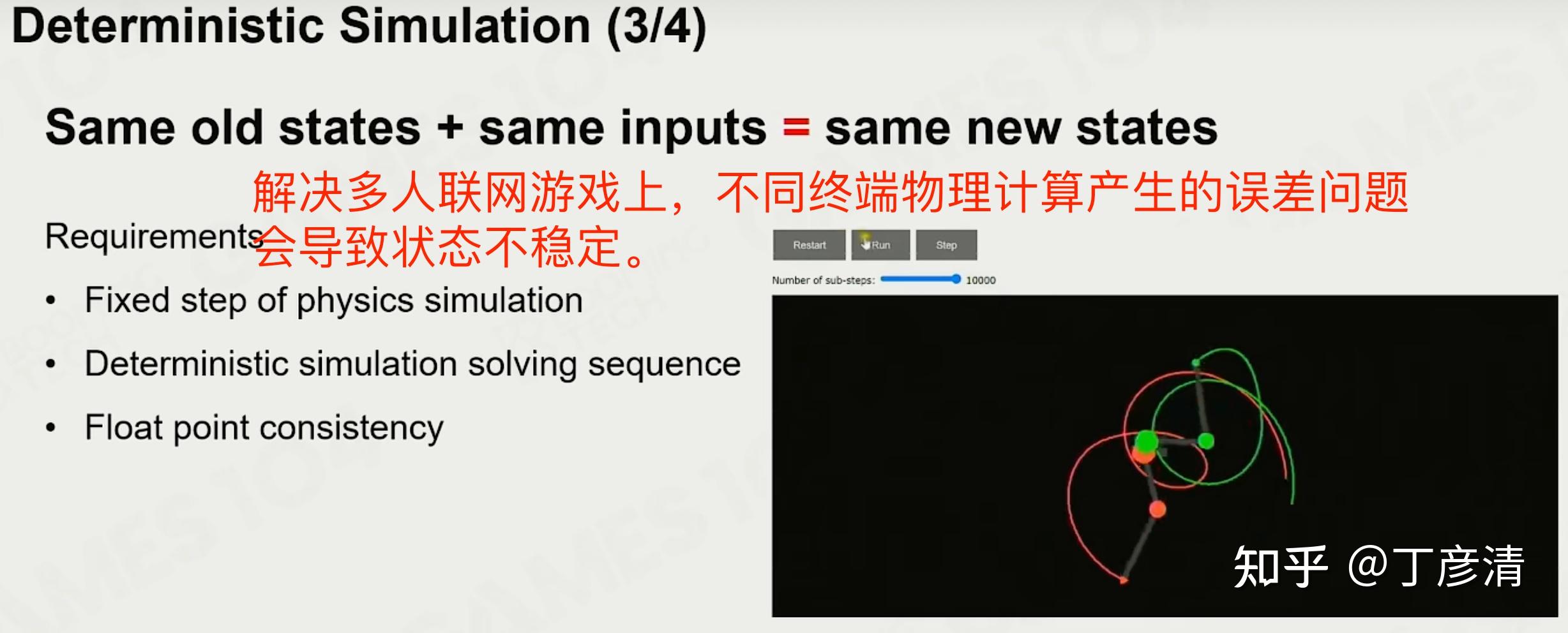 王希 Games104《现代游戏引擎:从入门到实践》学习笔记 第十节:游戏引擎中物理系统的基础理论和算法 知乎