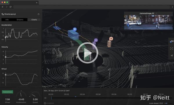 Uber AVS 自动驾驶可视化工具 （一） - 知乎