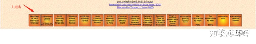 国内外毒性数据查询网站汇总 - 知乎