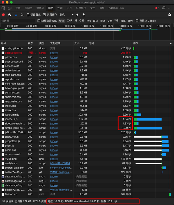 使用 jsDelivr 免费加速 GitHub Pages 博客的静态资源 - 知乎