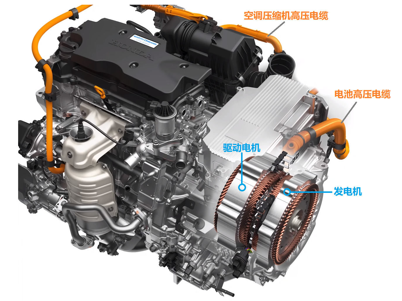 本田混动iMMD变速箱结构图解 - 知乎