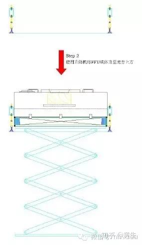 最全面的FFU知识分享(收藏版) - 知乎